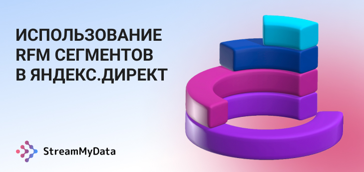 Использование RFM сегментов в Яндекс.Директ - StreamMyData