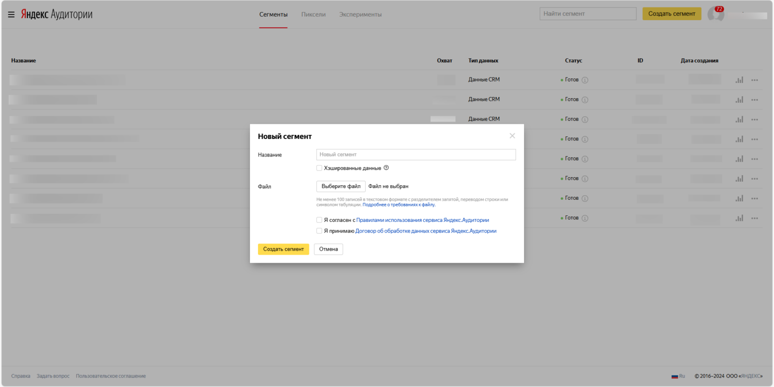 Использование RFM сегментов в Яндекс.Директ - StreamMyData
